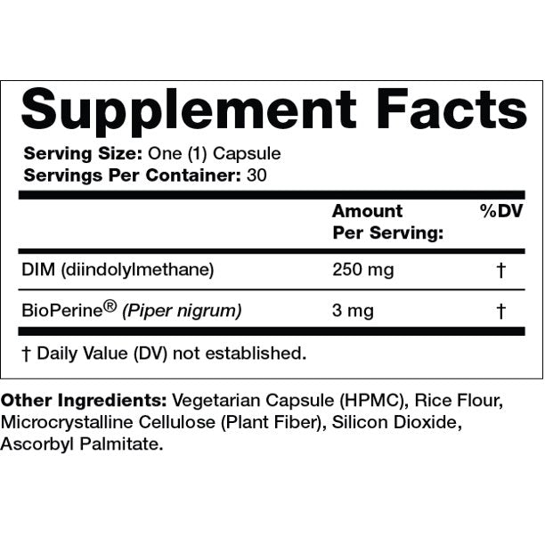 Dim 250 30 caps – Hippocrates Wellness